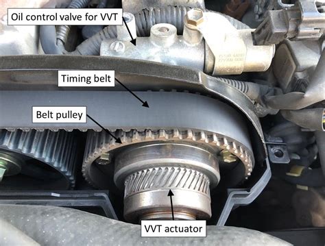 What Is The Purpose Of An Oil Control Valve In A Car My Car Makes Noise