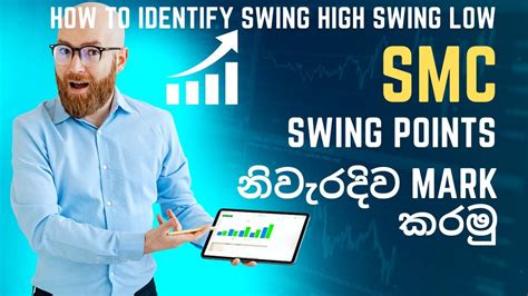 SMC මල සට සරලව සහලන 03 how to Identify Swing Points Swing High