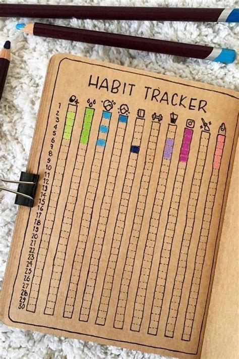 Pin On Meu Jeitinho Organizado De Ser Bullet Journal