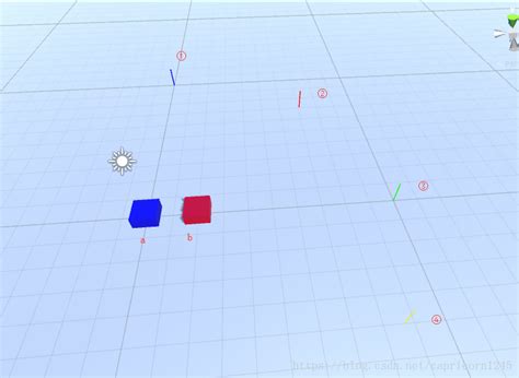 unity四元数和向量相乘作用及其运算规则 unity 向量乘以四元数 csdn博客