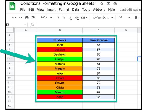 How To Do Conditional Formatting Based On Another Cell In Google Sheets