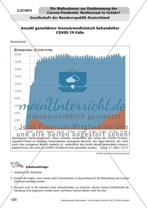Maßnahmen zur Eindämmung der Corona Pandemie Rechtsstaat in Gefahr