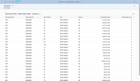 sap abap central fiori elements list report sorting grouping and table types
