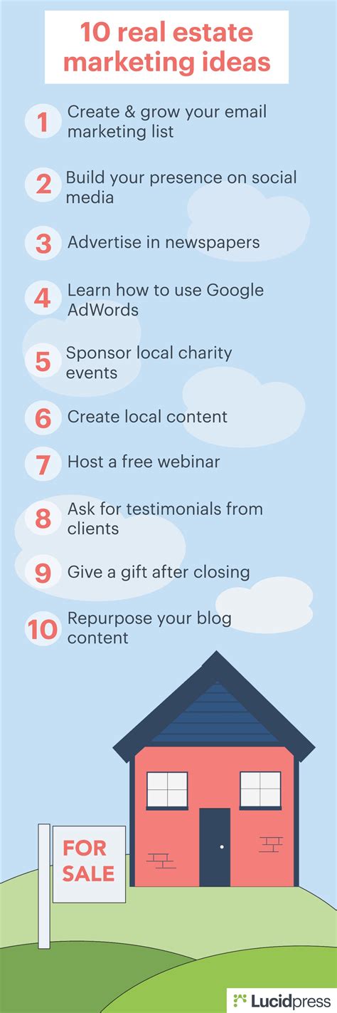 Trusted Marketing Ideas For Real Estate Agencies In
