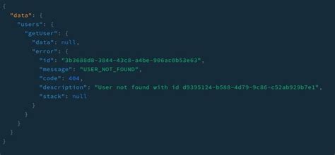 nestjs response structure npm