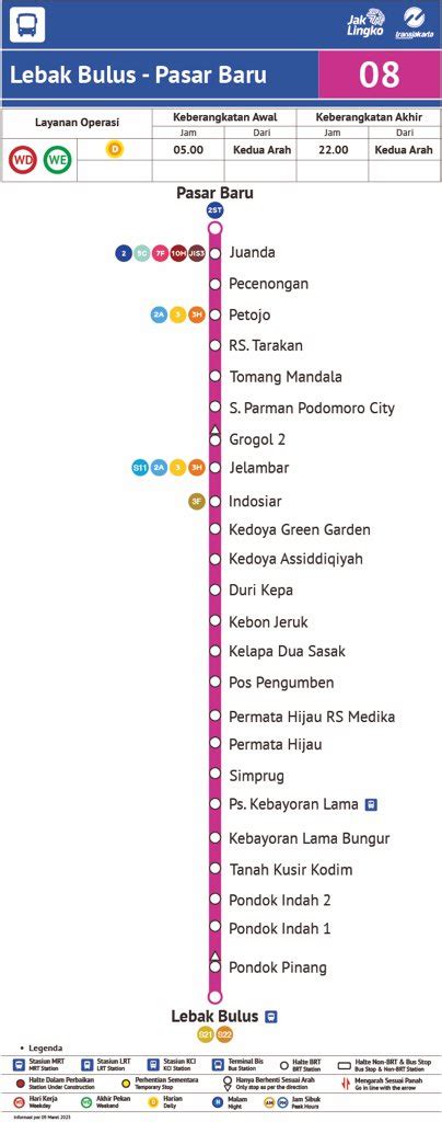 Transportasi Jakarta On Twitter Lihat Peta Perubahan Koridor 8 Lebak