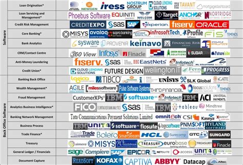 What Are Channel Partners Sales Encyclopedia Up Ai