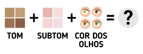 Um guia completo para ajudar você escolher a cor do cabelo base no