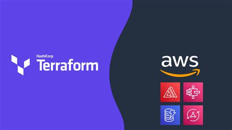 Serverless Land