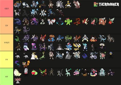 Doodle World PVP Viability Rankings Tier List Community Rankings