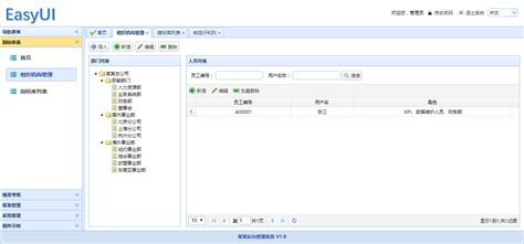 easyui 一个简单的后台管理系统入门实例 easyui后台 csdn博客