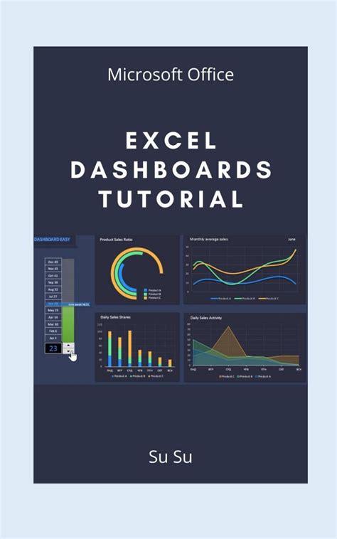 Excel Dashboards Tutorial By Aha Tutorial Issuu