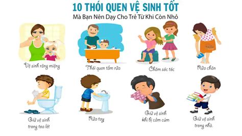 KỸ NĂNG SỐNG DẠY TRẺ KỸ NĂNG TỰ CHĂM SÓC BẢN THÂN Mầm non Tân Công Chí