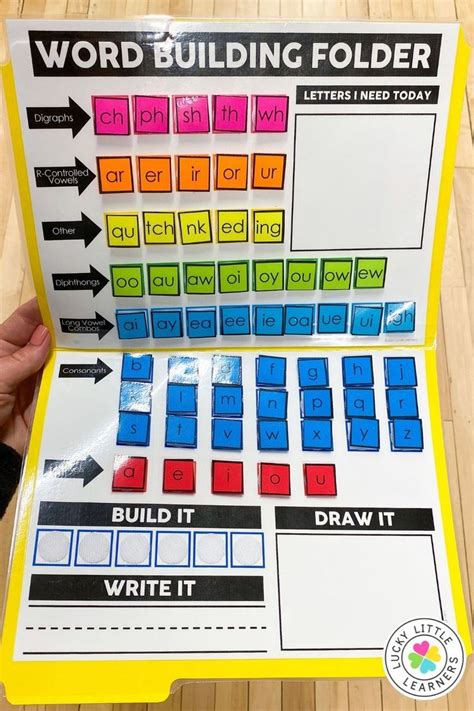 Multisyllabic Words For Nd Grade