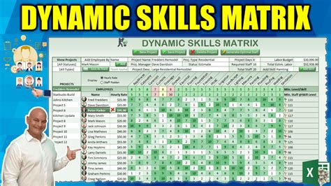 Free Training Matrix Template Excel
