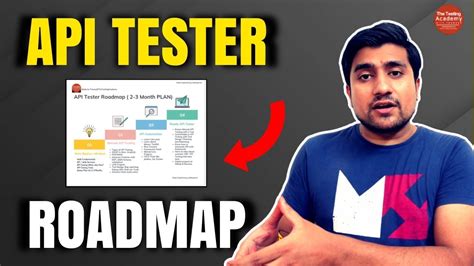 Complete Roadmap To Become An Api Tester Learn Api Testing In