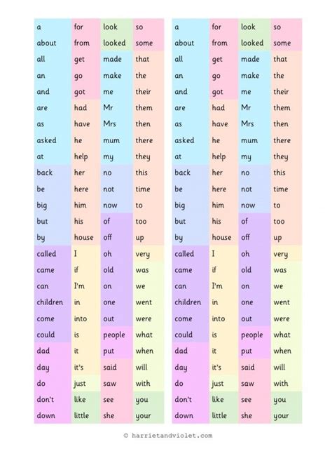 Alphabetical Order Spelling Words