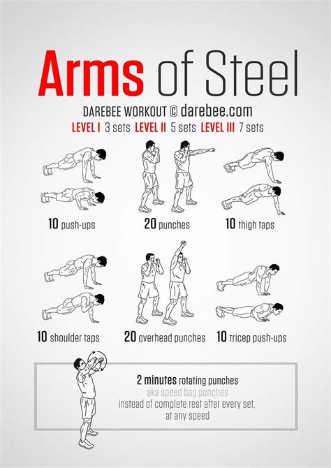 Biceps Workout Without Equipment OFF 74