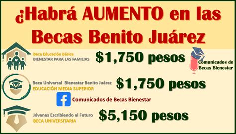 ATENTOS A ESTA INFORMACIÓN Habrá AUMENTO en las becas Benito