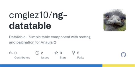 GitHub Cmglez10 Ng Datatable DataTable Simple Table Component With