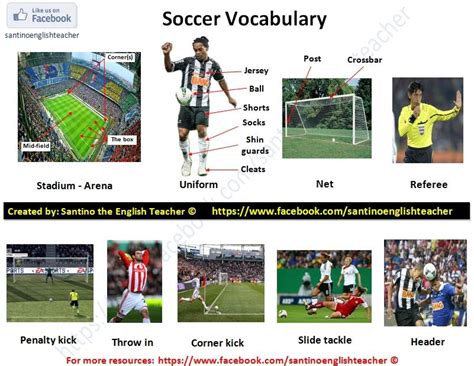 Soccer Vocabulary The Crazy Teacher S Blog The Crazy Teacher S Blog