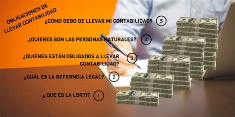 OBLIGACIONES DE LLEVAR CONTABILIDAD