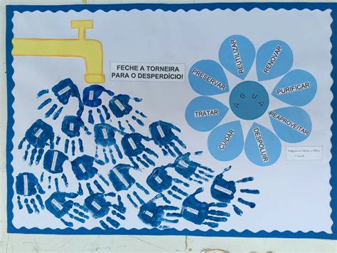 Atividade Sobre A Importância Da água Educação Infantil DASHGOO