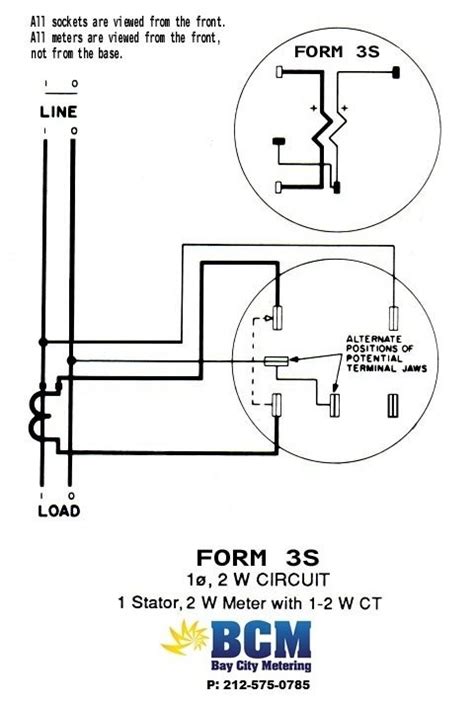 Meter Socket Wiring Types And Diagrams