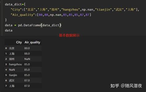 pandas进阶修炼题目10：交换两列位置
