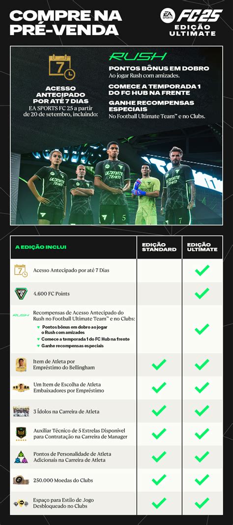 Comprar na pré venda e comprar antecipadamente EA SPORTS FC 25