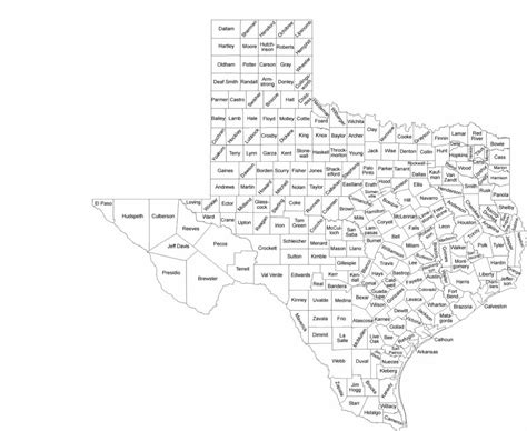 Printable Texas Counties Map