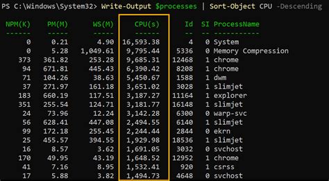 powershell write output your friendly output companion