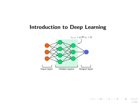 Ppt Introduction To Deep Learning Is It A Question Given