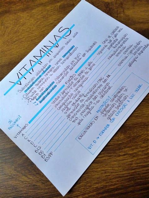 Mapa Mental Sobre Vitaminas Study Maps