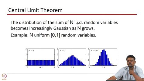 central limit theorem youtube