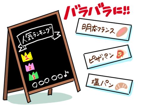 売れ筋商品のランキングPOPを書こう POPの学校