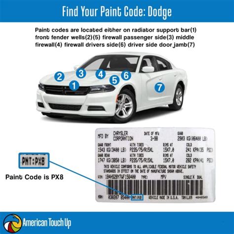 Dodge PBU Descubre el código de pintura para tu automóvil