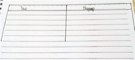Pls Someone Answer This I Need It Now Tungkol Ito Sa Ano Ang Pagkakaiba