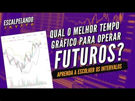 Como saber qual é o melhor tempo gráfico intervalo de tempo para