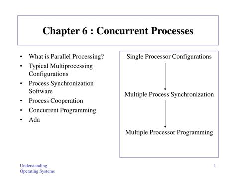 ppt chapter 6 concurrent processes powerpoint presentation free download id 445495