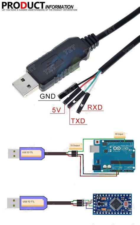 Pl Pl Hx Usb To Uart Ttl Cable Module P Pin Rs Converter