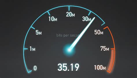 Guía para hacer un test de velocidad de tu Internet Test de Internet