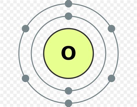 Bohr Model Diagram Of Oxygen Oxygen Bohr Atomic Atom