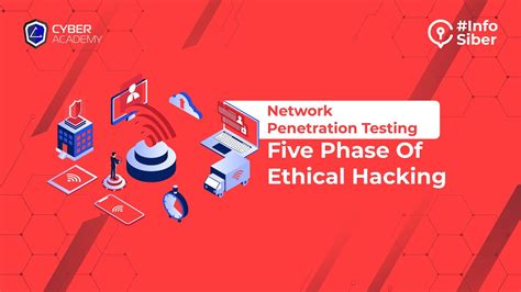 five phase of ethical hacking kelas network penetration testing youtube
