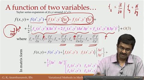 lec8 part ii unconstrained minimization in one and many variables youtube