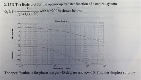 solved 2 15 the bode plot for the open loop transfer