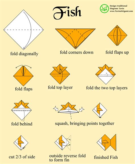 Origami Fish Instructions Tavin S Origami