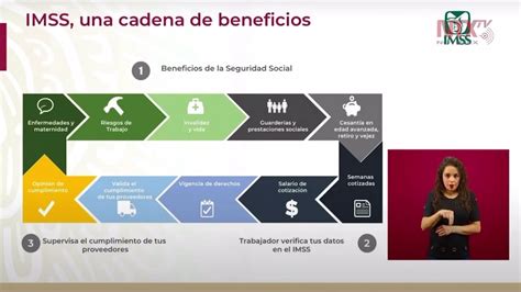 Trabajar En El Imss Image To U