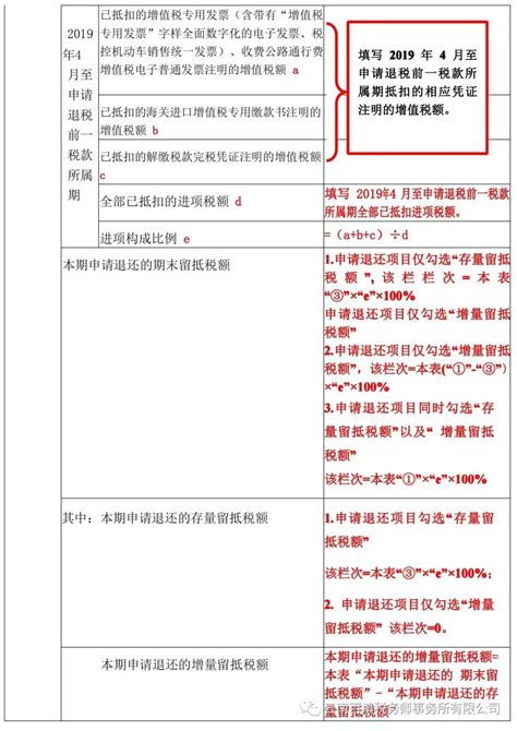 增值税期末留抵退税政策退抵税申请表及退税后申报表填报示例 云南百滇税务师事务所有限公司