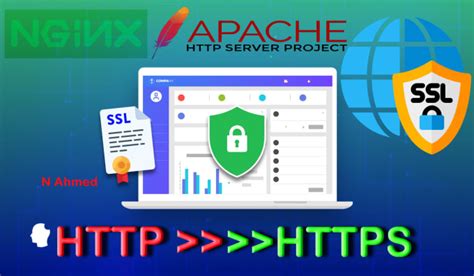 Do Install Setup Fix Your Web Server Nginx Apache Ssl Certificates By Gencoder15 Fiverr